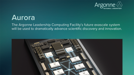 ALCF Media Kit | Argonne Leadership Computing Facility